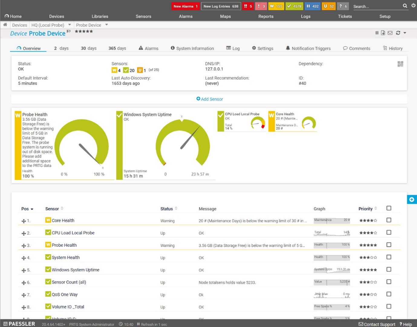 Análisis de las 9 mejores herramientas de monitoreo de servidores