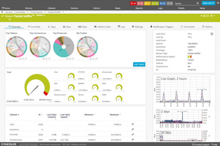 The Best Bandwidth Monitoring Tools benchmarked