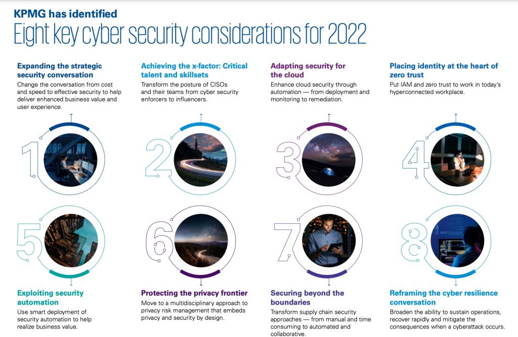 Role of cybersecurity leadership needs to change