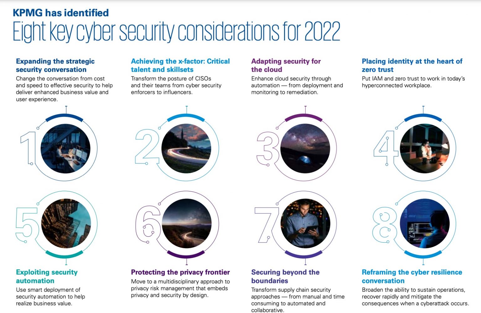 Role of cybersecurity leadership needs to change