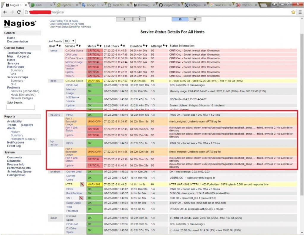 Netzwerk Monitoring Software im Vergleich