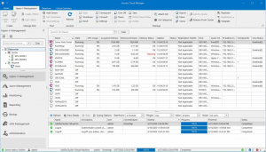 Best Microsoft Hyper-V monitoring tools