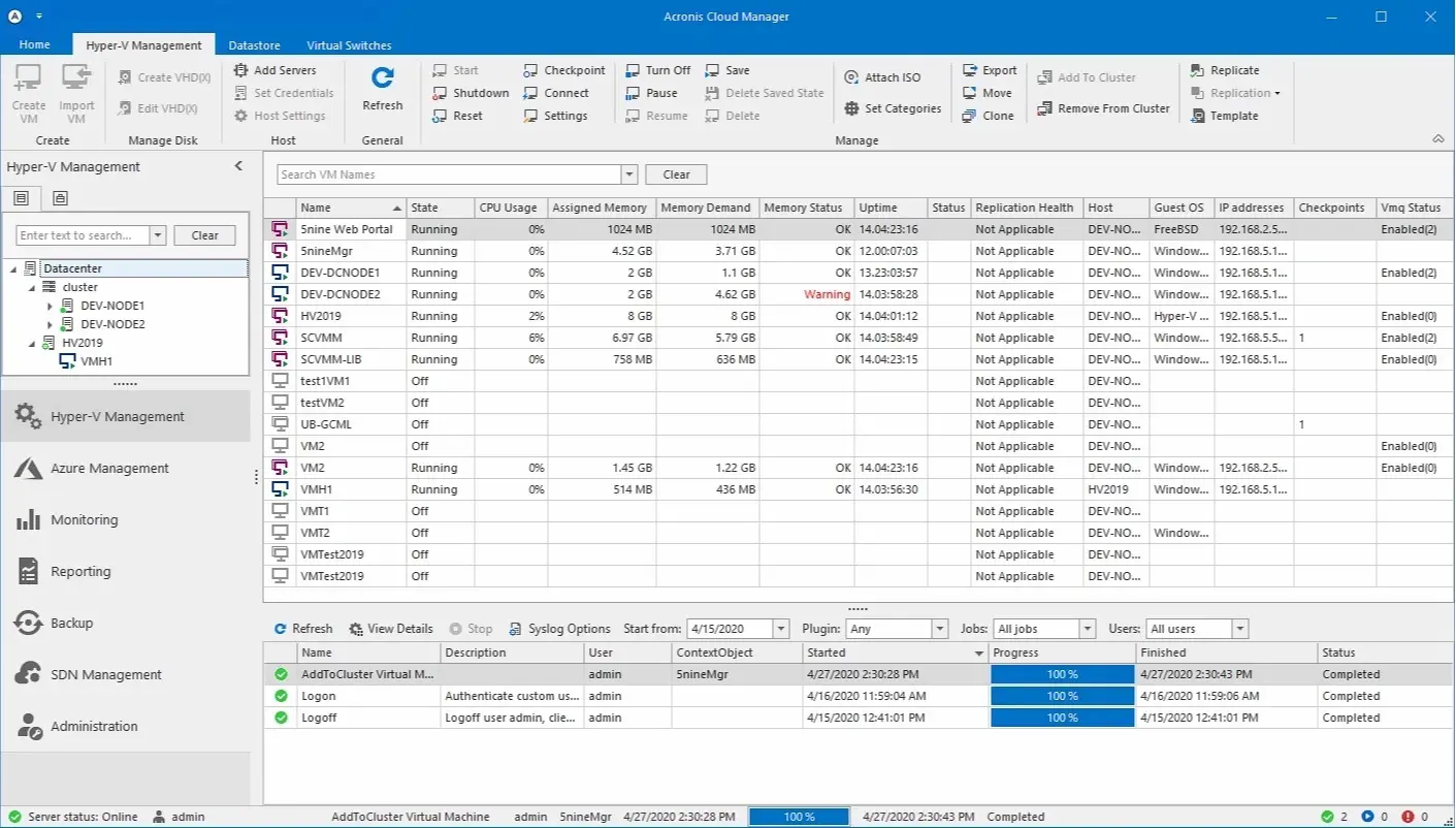 Best Microsoft Hyper-V monitoring tools