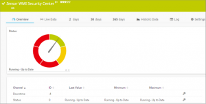 IT resource monitoring