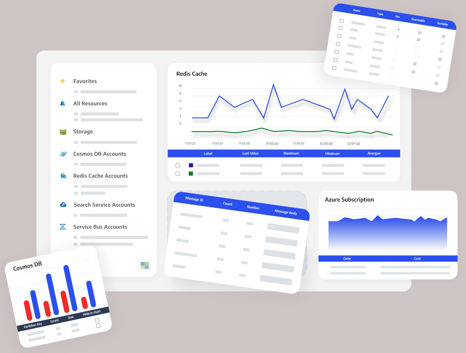 The best Azure monitoring tools compared