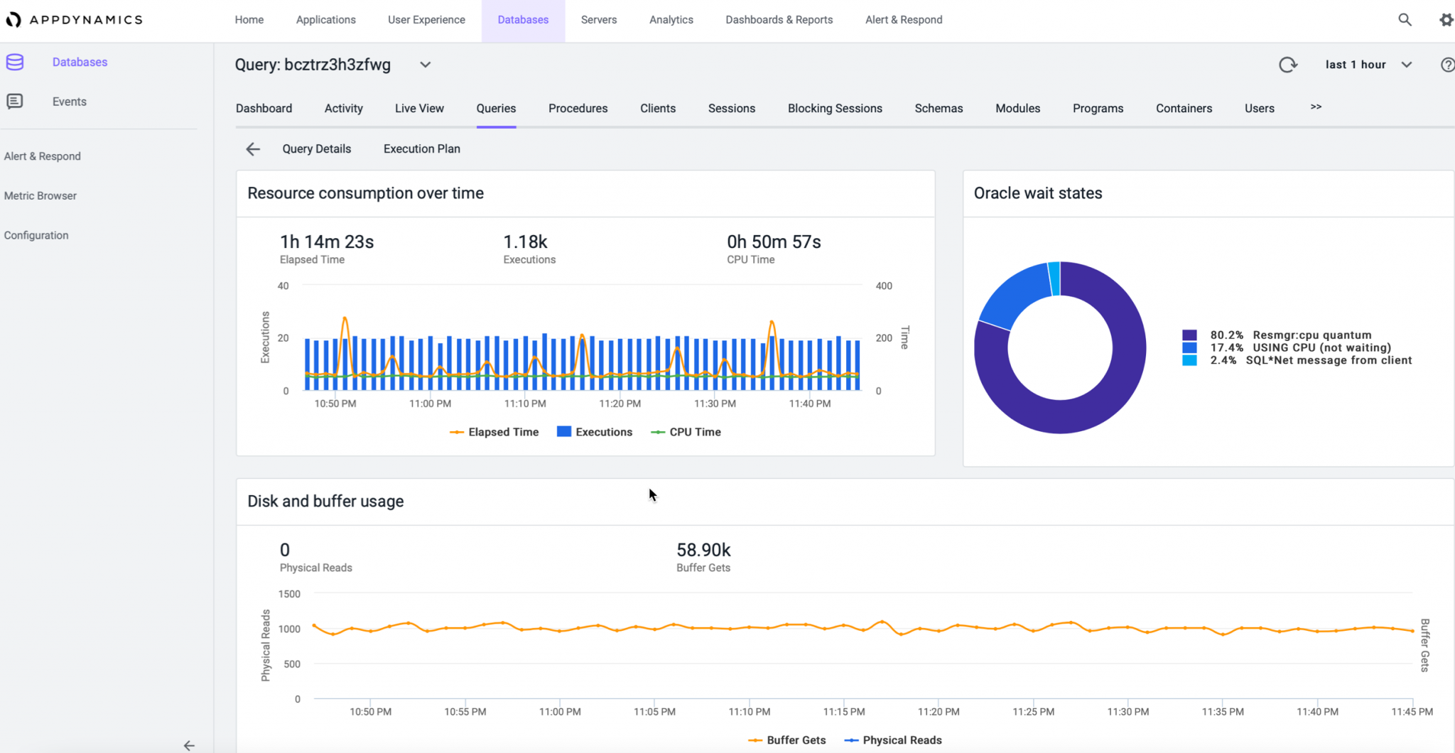 10 Tools for SQL Server Monitoring compared
