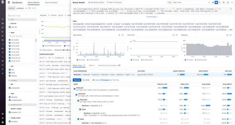 10 Tools for SQL Server Monitoring compared