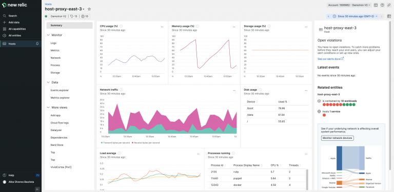 10 Tools for SQL Server Monitoring compared