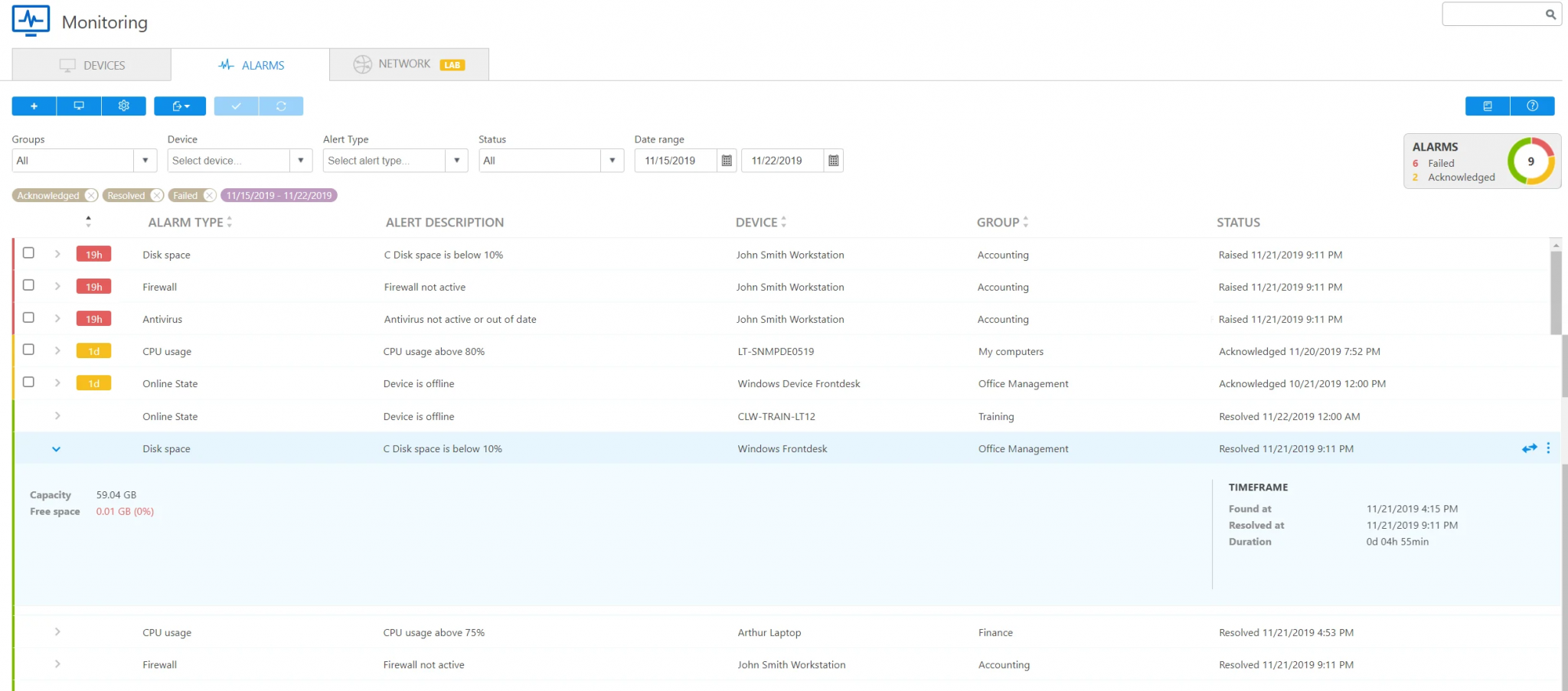 Monitoramento de desempenho do servidor: principais ferramentas