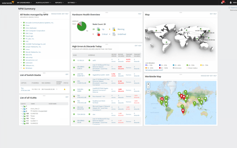 10 Essential Cisco Monitoring Tools