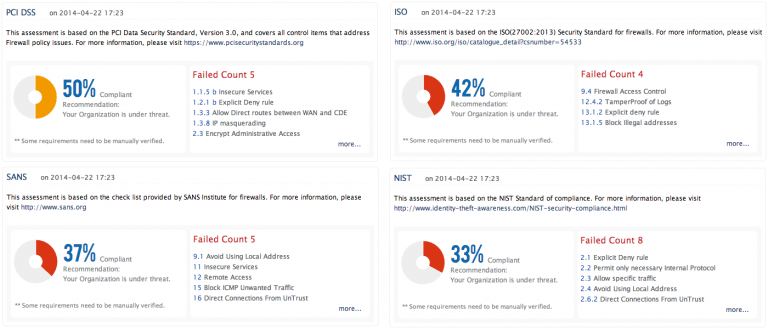 10 essential Cisco Monitoring Tools