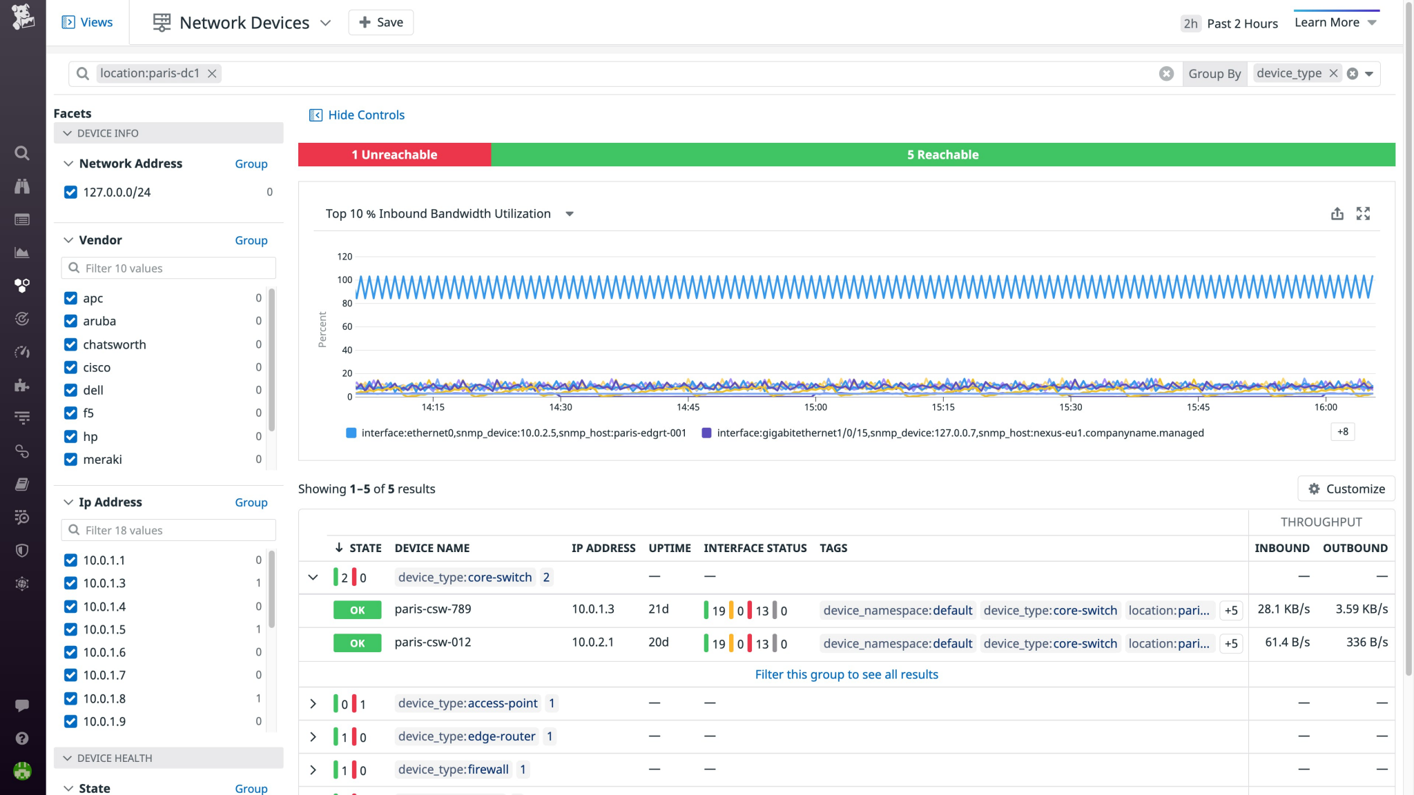 10 essential Cisco Monitoring Tools