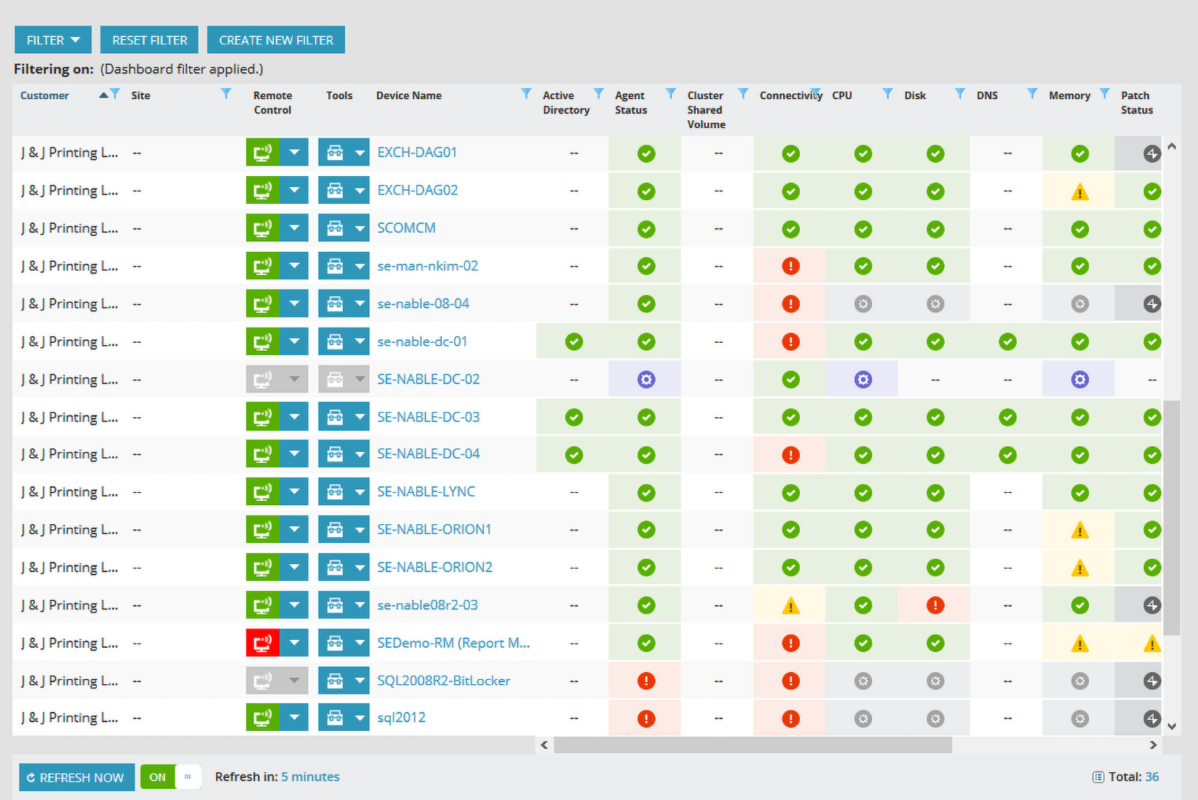 Top 10 Endpoint Management and Monitoring Tools
