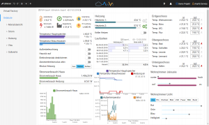 Top 10 Programmable Logic Controller Monitoring Tools