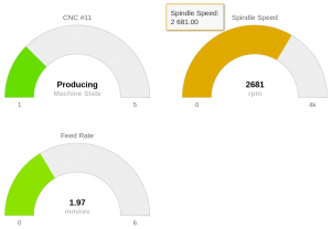 Top 10 Programmable Logic Controller Monitoring Tools