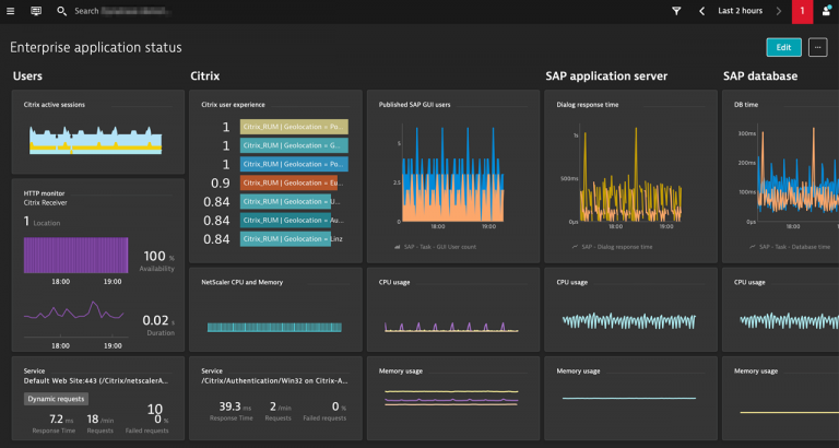 The 10 Best Citrix Monitoring Tools