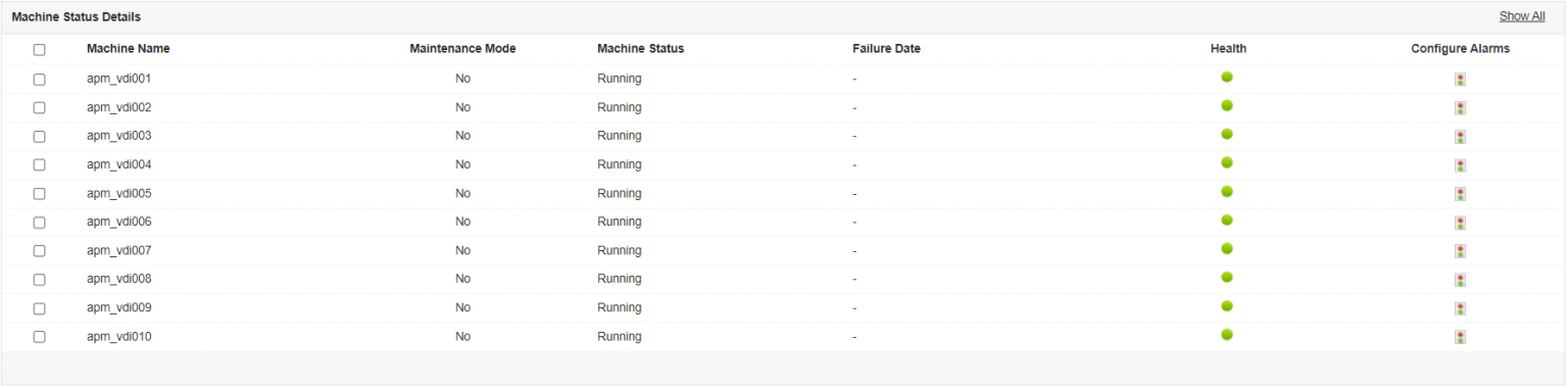 The 10 Best Citrix Monitoring Tools