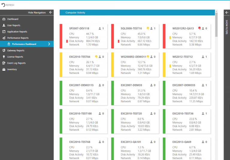 The 10 Best Citrix Monitoring Tools