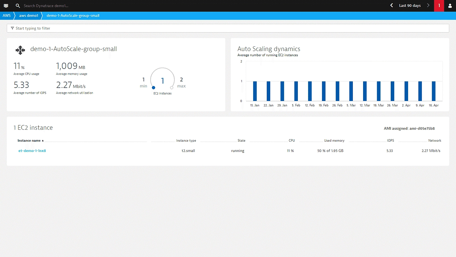 See Farther With These 10 Hybrid Cloud Observability Tools