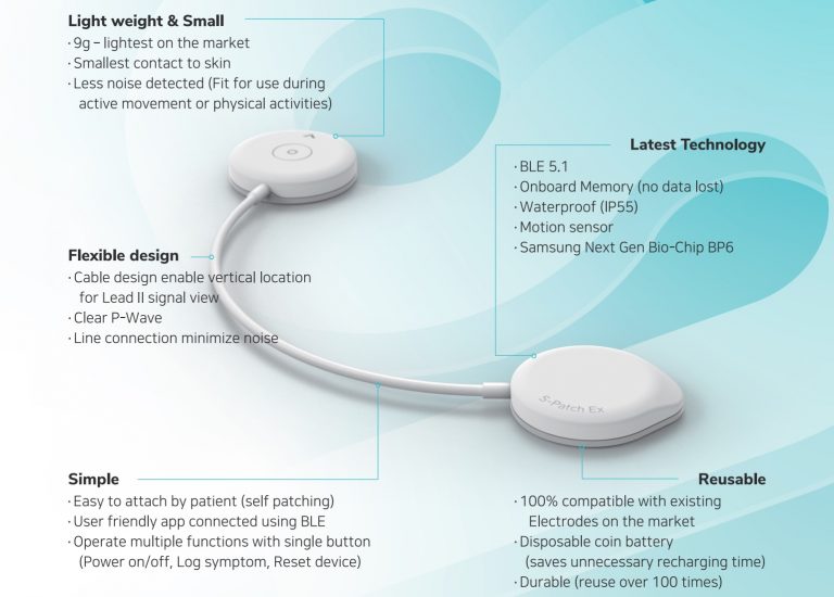 Patches allow remote electrocardiograms