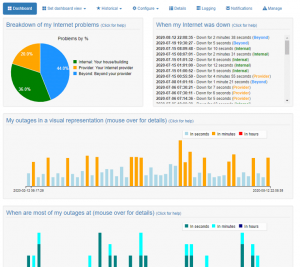 A Deep Dive Into Top 10 Home Network Monitoring Tools