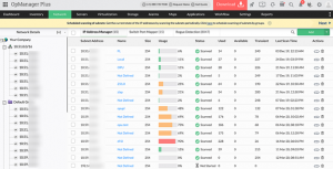 A Network Administrators' guide to OpManager Plus!