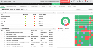 A Network Administrators' guide to OpManager Plus!