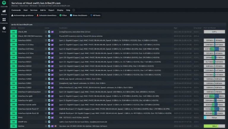10 Switch Monitoring Tools to Keep Your Network in Check