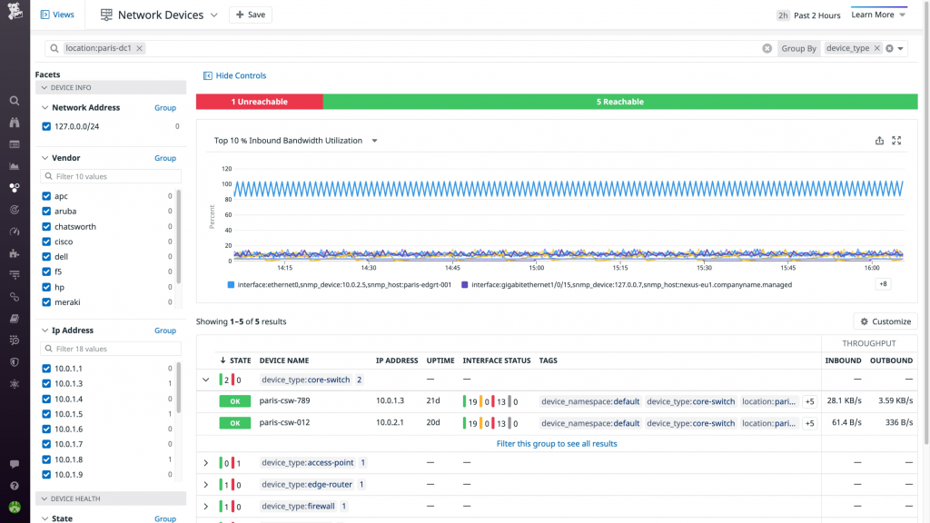 10 Switch Monitoring Tools To Keep Your Network In Check
