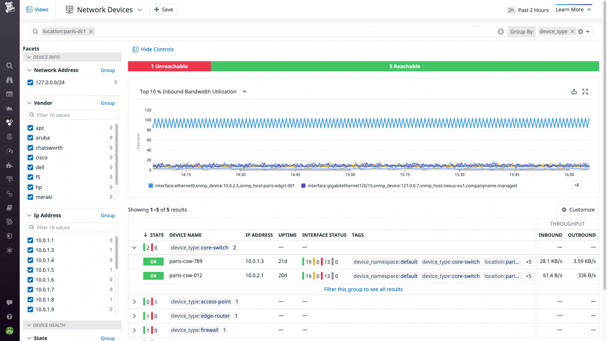 10 Switch Monitoring Tools to Keep Your Network in Check