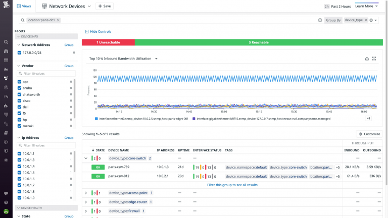 10 Switch Monitoring Tools to Keep Your Network in Check