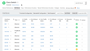10 Switch Monitoring Tools to Keep Your Network in Check