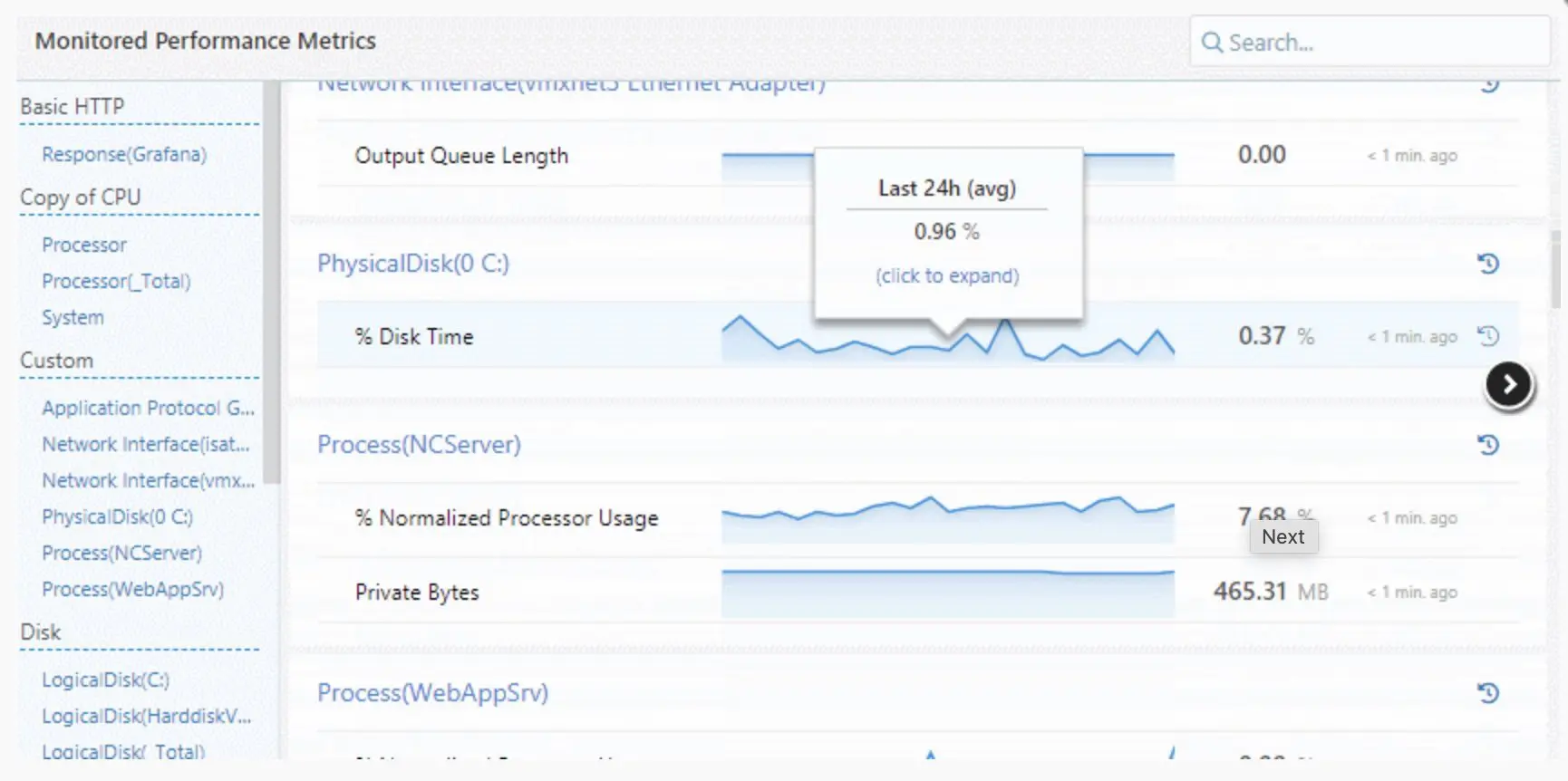 IT monitoring tools; both on-premises and remote