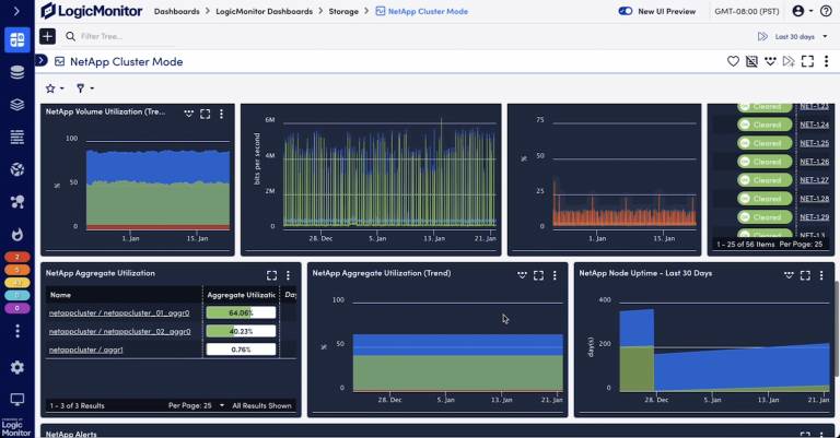 Top 10 Storage Monitoring Tools you must know about