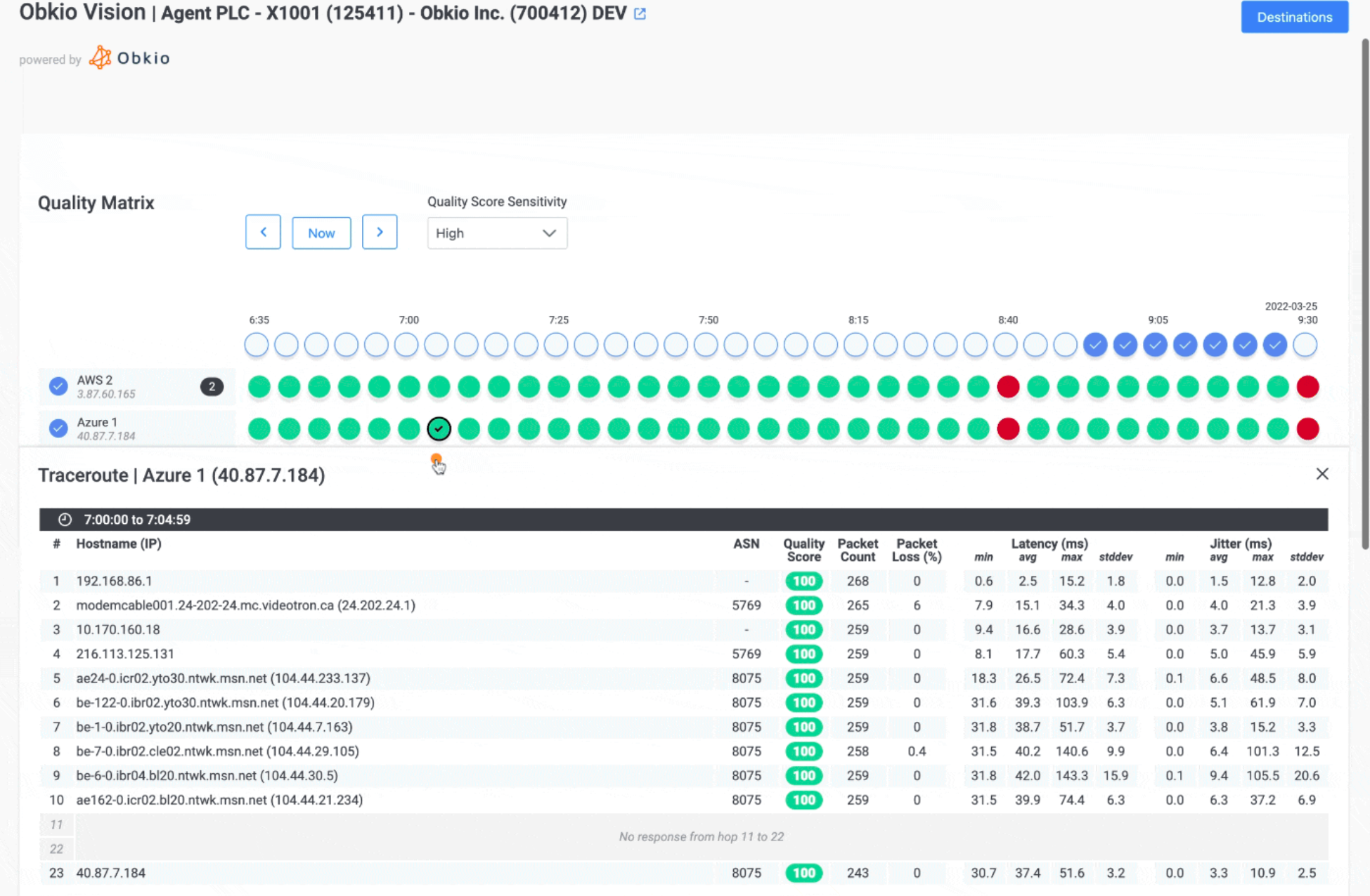 The Top 10 Distributed Network Monitoring Tools