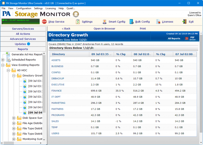 Top 10 Storage Monitoring Tools you must know about
