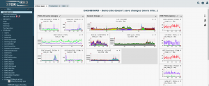 Top 10 Storage Monitoring Tools you must know about