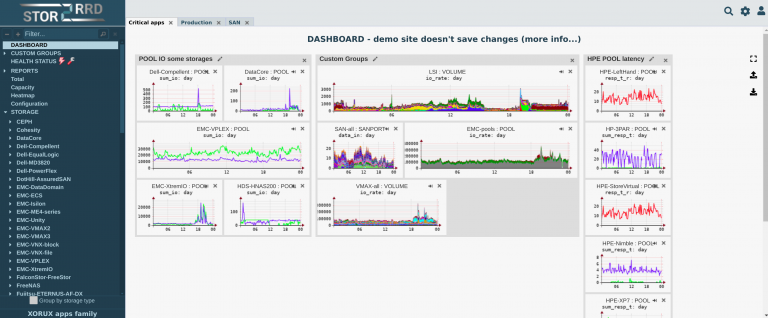 Top 10 Storage Monitoring Tools you must know about