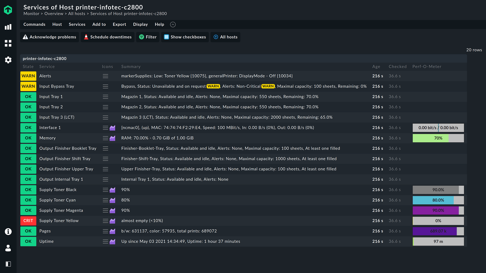 The Ultimate Guide to Printer Monitoring: Top 10 Tools Unveiled
