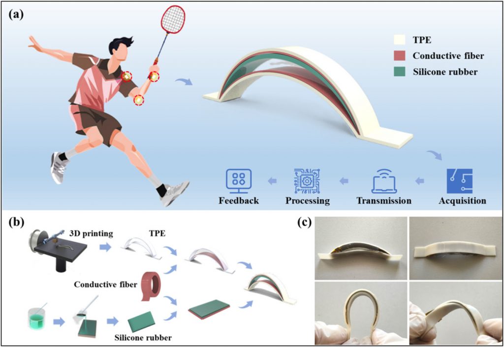 More flexible and customizable sensors help badminton players