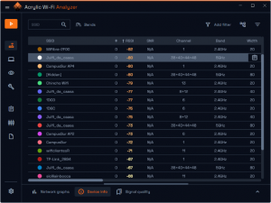 The Best Access Point Monitoring Tools: A Deep Dive to Maximize Your Wi ...