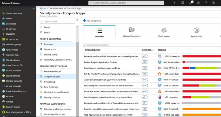 Best Practices for IoT Gateway Monitoring: Tools, Tips, and Top Solutions