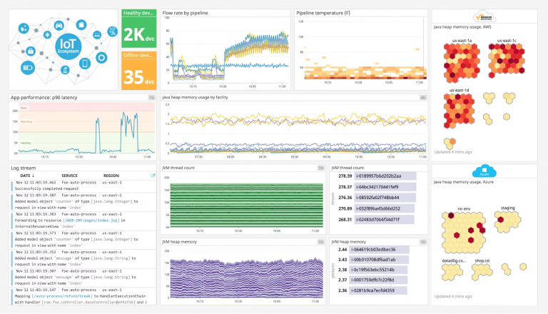Best Practices for IoT Gateway Monitoring: Tools, Tips, and Top Solutions