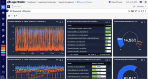 Inside LogicMonitor: A Thorough Review for IT Professionals