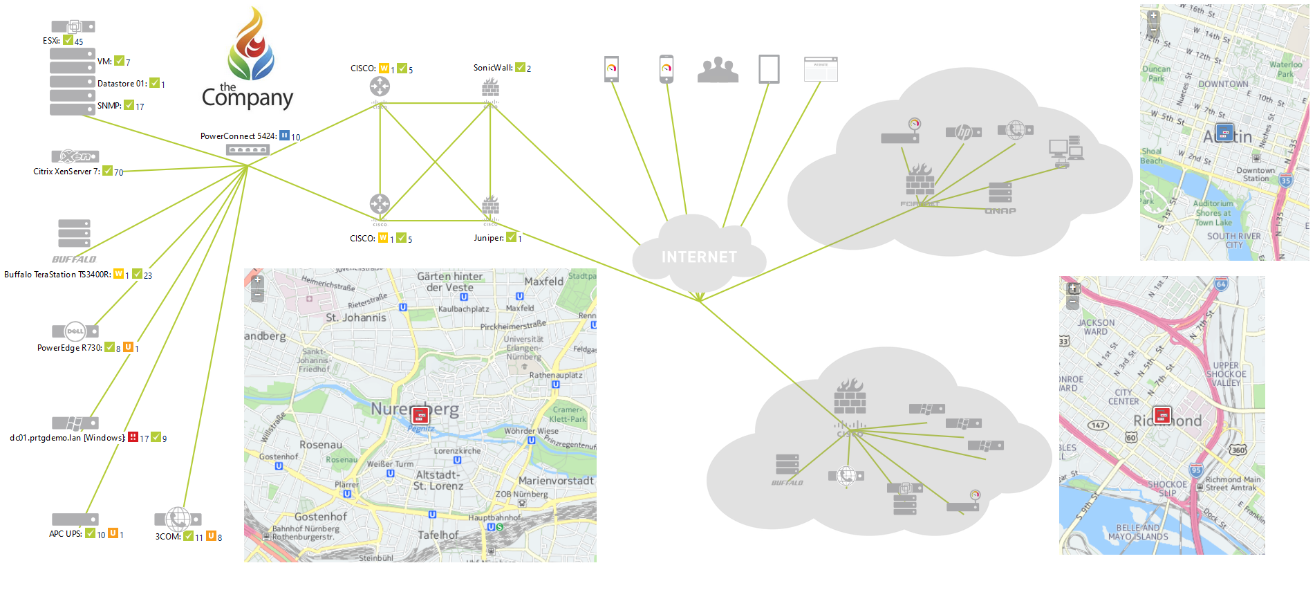Network Monitoring Tools Compared: Paessler PRTG vs. ManageEngine OpManager