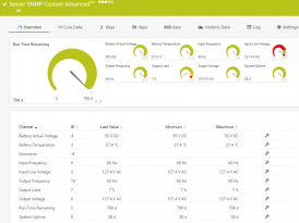 Network Monitoring Tools Compared: Paessler PRTG vs. ManageEngine OpManager