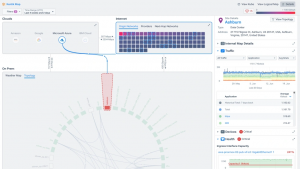 NetFlow Analytics Unveiled: Comparing the Most Powerful Monitoring Tools