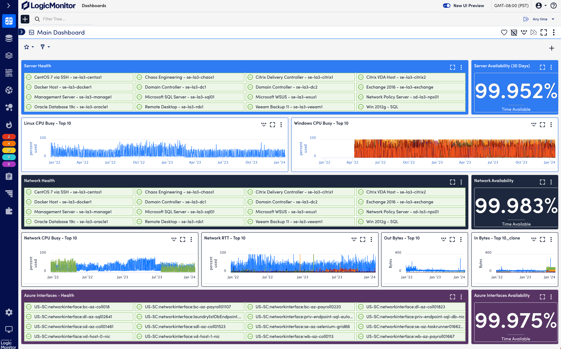 The Ultimate Guide to SNMP Grapher Tools: Top 10 Solutions Compared