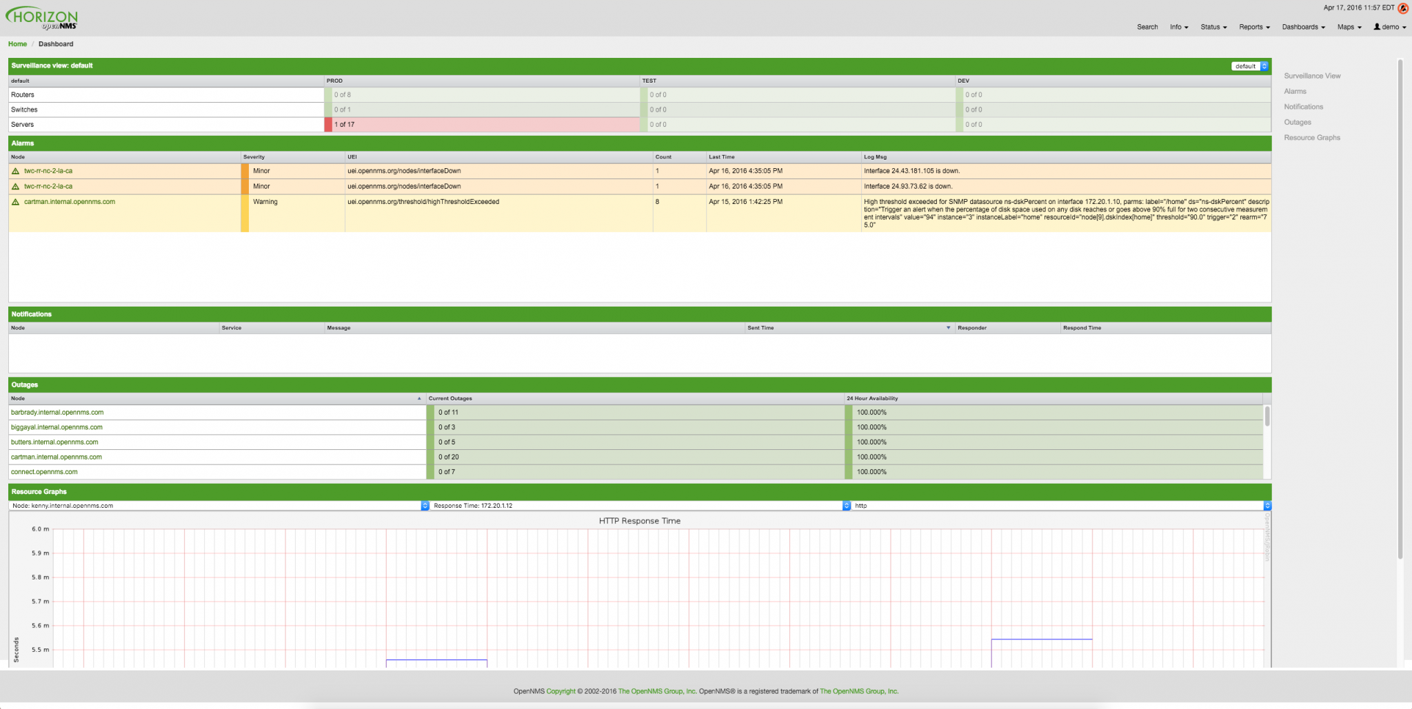 The 2025 Guide to sFlow Monitoring: Essential Tools Compared