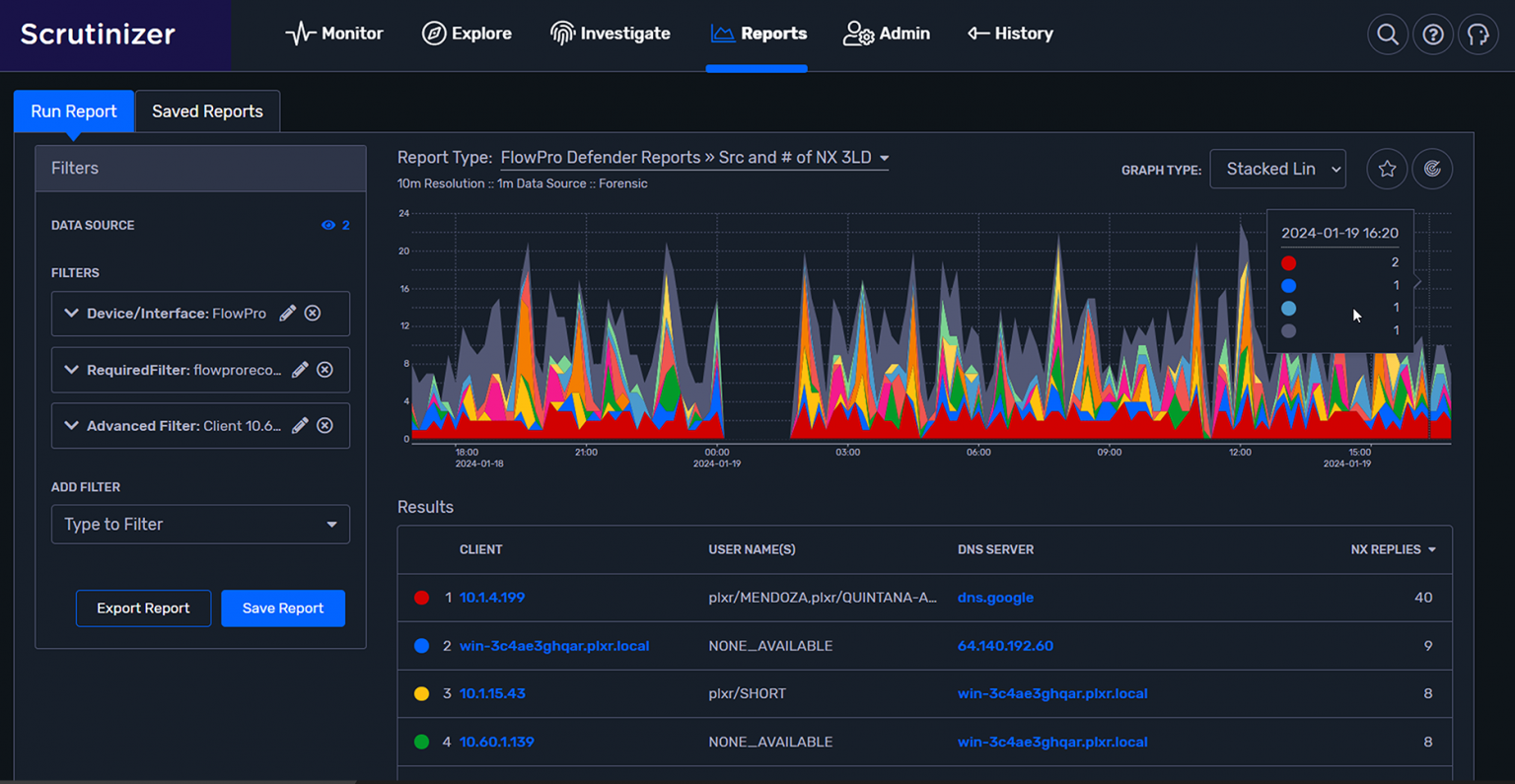 NetFlow Analytics Unveiled: Comparing the Most Powerful Monitoring Tools